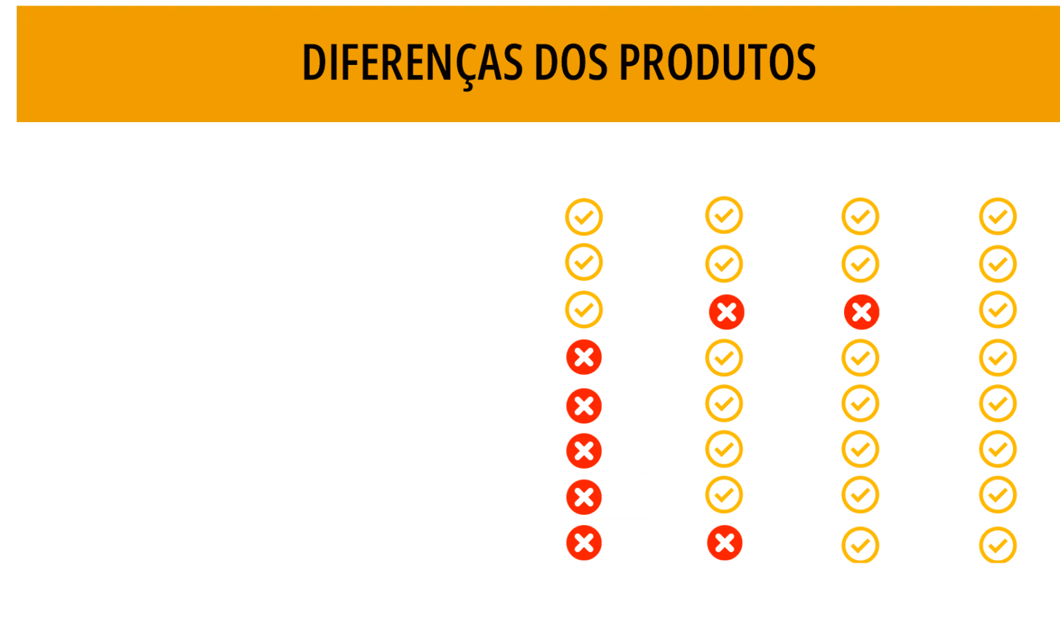 Os 3 Pilares - lp.mentematematica.online